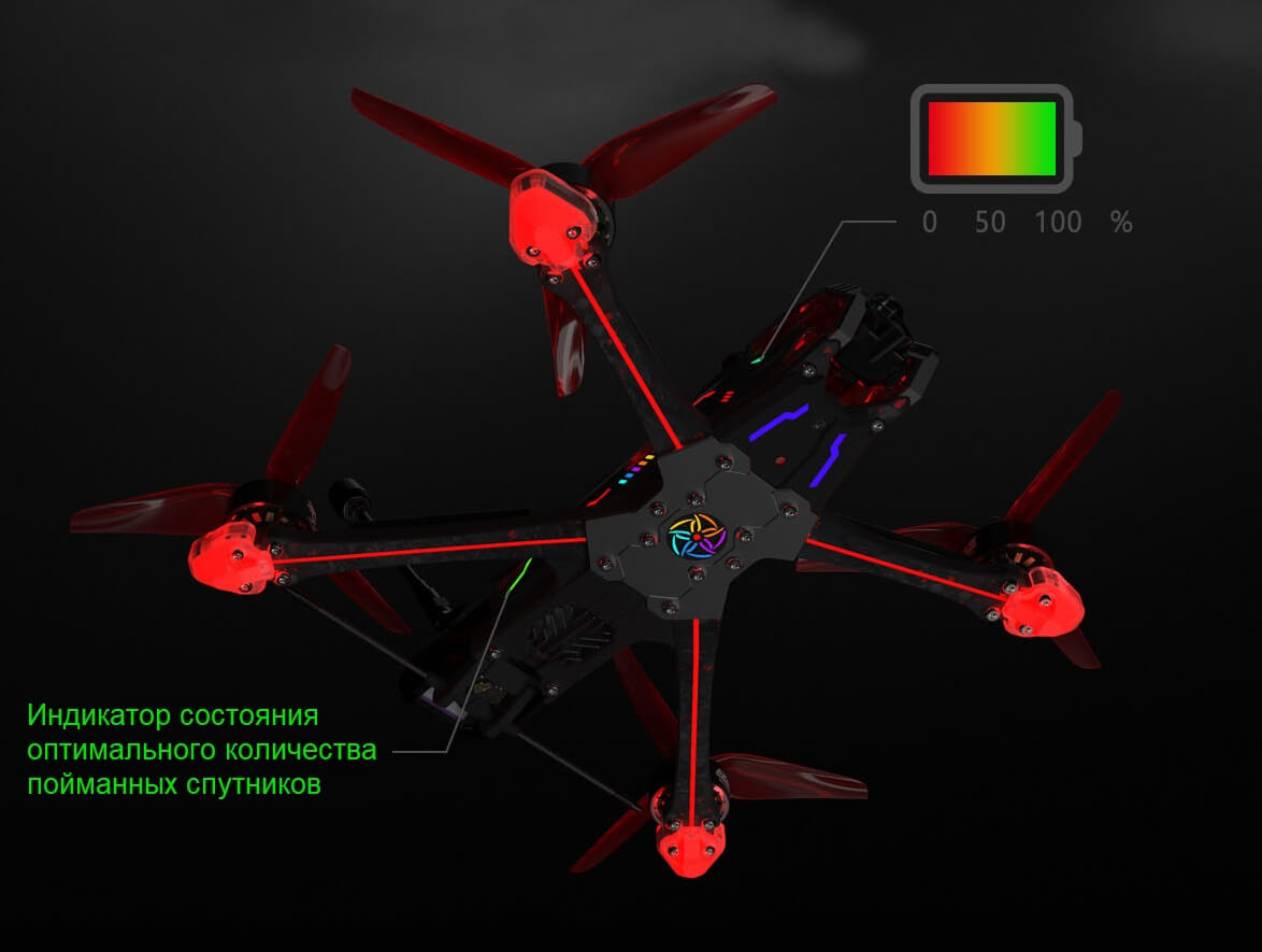 Axisflying MANTA 5 PRO: высокоскоростное решение для фристайла и съёмки